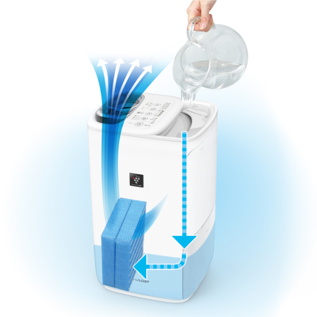 SHARP(シャープ) | ハイブリッド式 プラズマクラスター加湿器 HV-P55/HV-R55 適用床面積:15畳[加湿器レンタル] AQレント