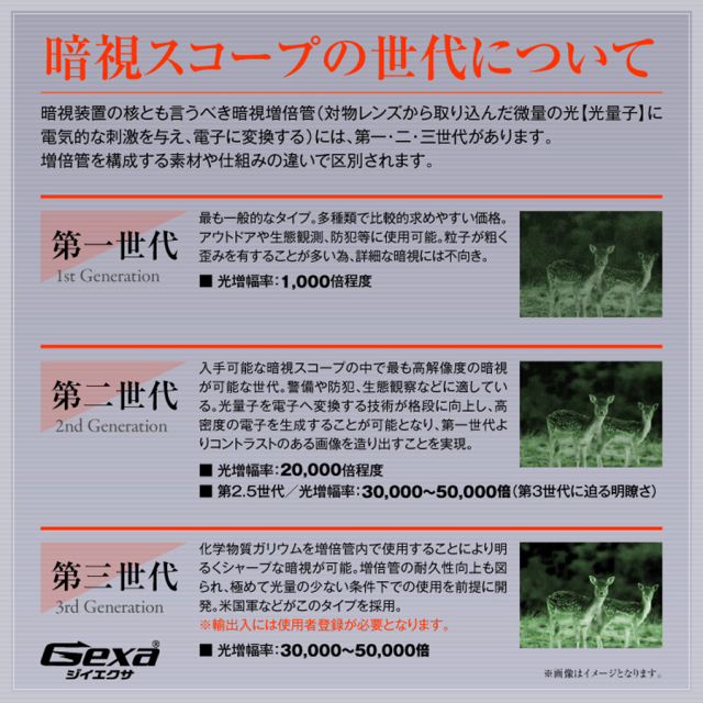 GX-109 | フルHD録画対応撮影機能付暗視スコープ【オンスクエア】【Gexa】【ジイエクサ】【スパイカメラ】【隠しカメラ】 アストップケイヨー本店