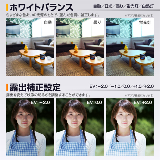 GX-117 | 5K録画対応ウェアラブル小型カメラ【レンズ隠しフィルムサービス対象品(当社限定)】【オンスクエア】【Gexa】【ジイエクサ】【スパイカメラ】【隠しカメラ】【アクションカム ...