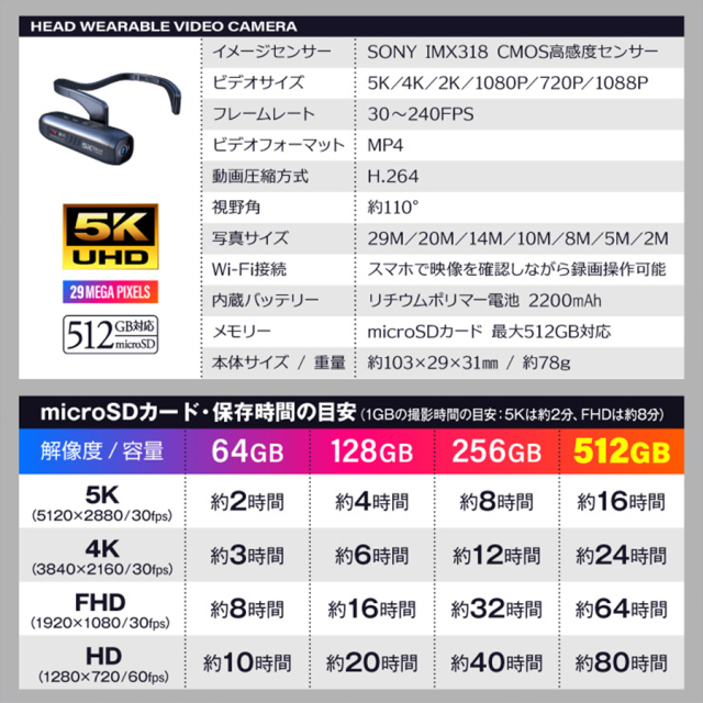GX-117 | 5K録画対応ウェアラブル小型カメラ【レンズ隠しフィルムサービス対象品(当社限定)】【オンスクエア】【Gexa】【ジイエクサ】【スパイカメラ】【隠しカメラ】【アクションカム ...