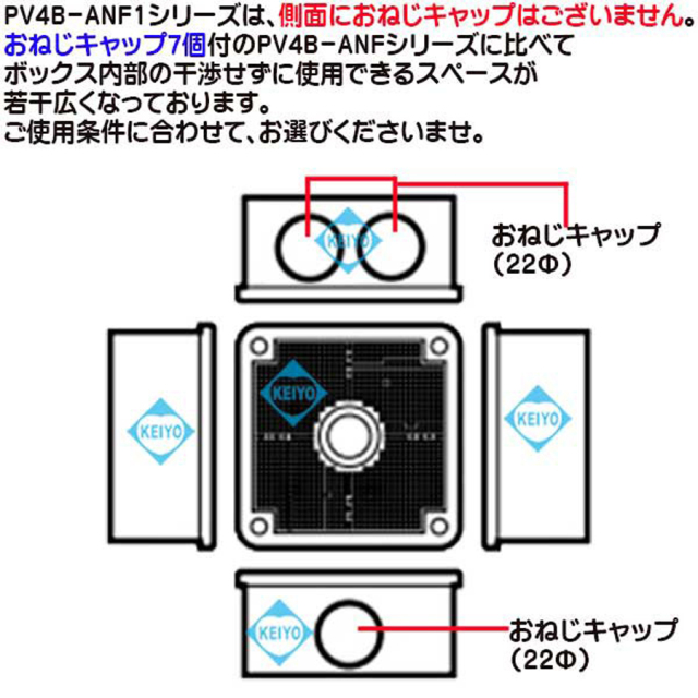 PV4B-ANF1J | パワーバンド取付対応露出用取付自在フタ高耐候性四角ボックス | 防犯カメラ 監視カメラ 未来工業 ジャンクションボックス アストップケイヨー本店