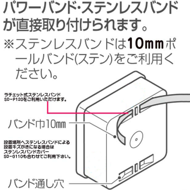 PV4B-ANF1J | パワーバンド取付対応露出用取付自在フタ高耐候性四角ボックス | 防犯カメラ 監視カメラ 未来工業 ジャンクションボックス アストップケイヨー本店