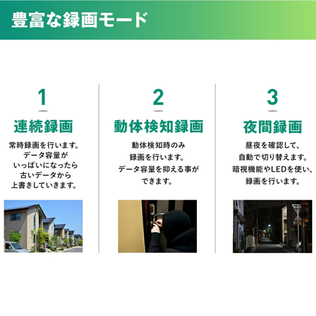 WTW-E2305S(ゴマちゃん2 AI強化型) | 365万画素カラー暗視パン・チルト搭載 Wi-Fiカメラ【塚本無線】【防犯カメラ】【監視カメラ】【セキュリティーカメラ】【IPカメラ ...