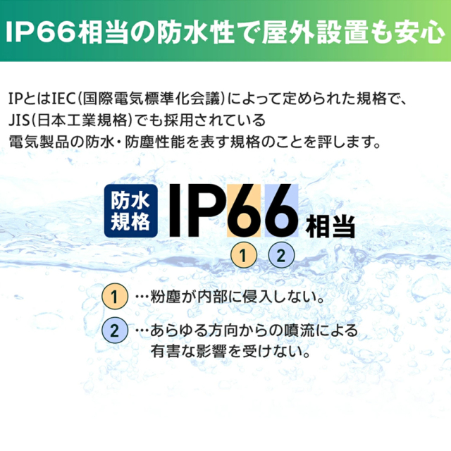 WTW-E2305S(ゴマちゃん2 AI強化型) | 365万画素カラー暗視パン・チルト搭載 Wi-Fiカメラ【塚本無線】【防犯カメラ】【監視カメラ】【セキュリティーカメラ】【IPカメラ ...