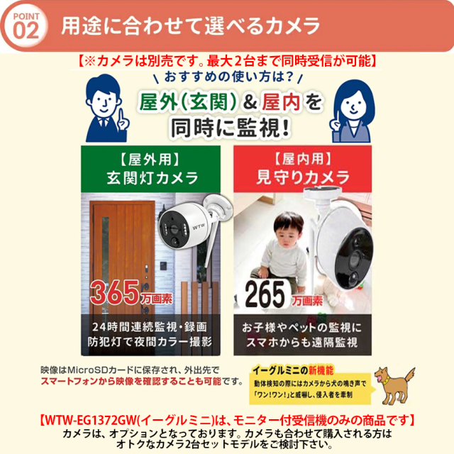 WTW-EG1372GW(イーグルミニ) | イーグルシリーズ対応7インチワイヤレスカメラ用モニター | 塚本無線 防犯カメラ 監視カメラ セキュリティーカメラ アストップケイヨー本店