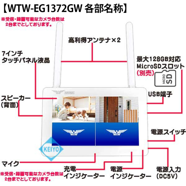 WTW-EG1372GW(イーグルミニ) | イーグルシリーズ対応7インチワイヤレスカメラ用モニター | 塚本無線 防犯カメラ 監視カメラ セキュリティーカメラ アストップケイヨー本店