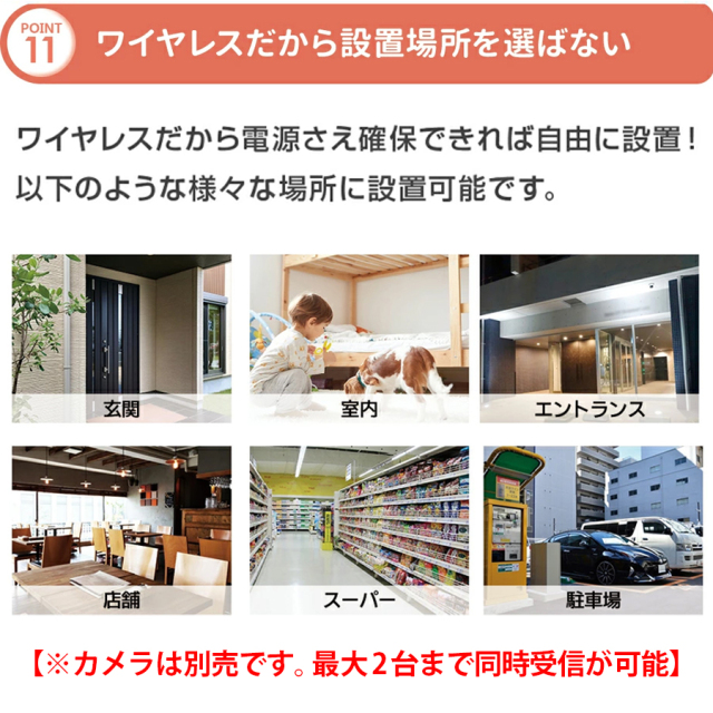 WTW-EG1372GW(イーグルミニ) | イーグルシリーズ対応7インチワイヤレスカメラ用モニター【microSDサービス対象品】 | 塚本無線 防犯カメラ 監視カメラ セキュリティーカメラ ...