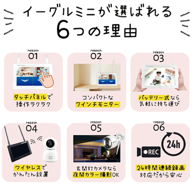 WTW-EG1372GW(イーグルミニ) | イーグルシリーズ対応7インチワイヤレスカメラ用モニター | 塚本無線 防犯カメラ 監視カメラ セキュリティーカメラ アストップケイヨー本店