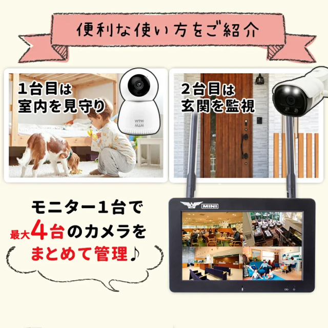 WTW-EG1372GW(イーグルミニ) | イーグルシリーズ対応7インチワイヤレスカメラ用モニター【microSDサービス対象品】 | 塚本無線 防犯カメラ 監視カメラ セキュリティーカメラ ...