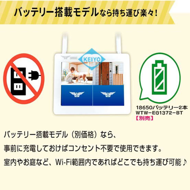 WTW-EG1372GW(イーグルミニ) | イーグルシリーズ対応7インチワイヤレスカメラ用モニター | 塚本無線 防犯カメラ 監視カメラ セキュリティーカメラ アストップケイヨー本店