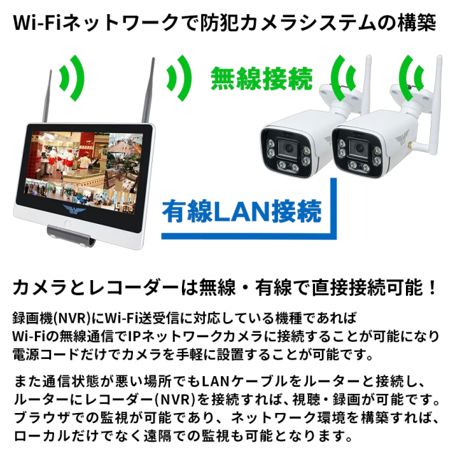 WTW-EG2610WHAX-15 | 500万画素 IPカメラシリーズ対応 HDD内蔵16インチディスプレイ一体型ネットワークビデオレコーダー【防犯カメラ】【監視カメラ】【塚本無線】 アス ...