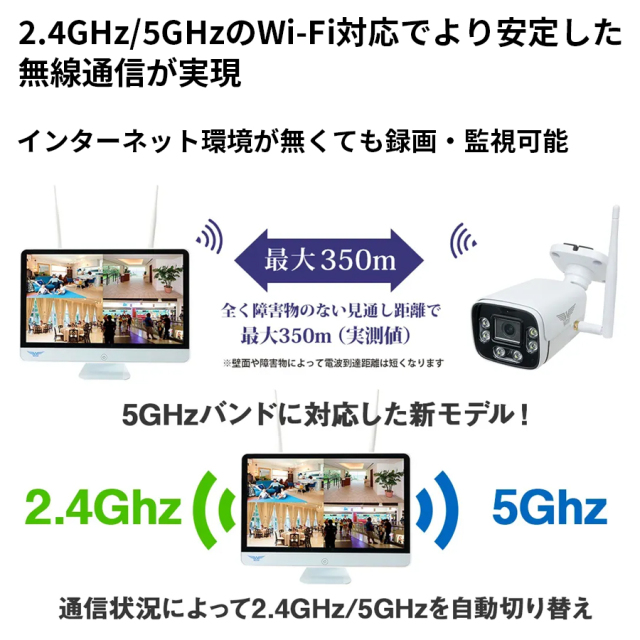 WTW-EG2610WHAX-15 | 500万画素 IPカメラシリーズ対応 HDD内蔵16インチディスプレイ一体型ネットワークビデオレコーダー【防犯カメラ】【監視カメラ】【塚本無線】 アス ...