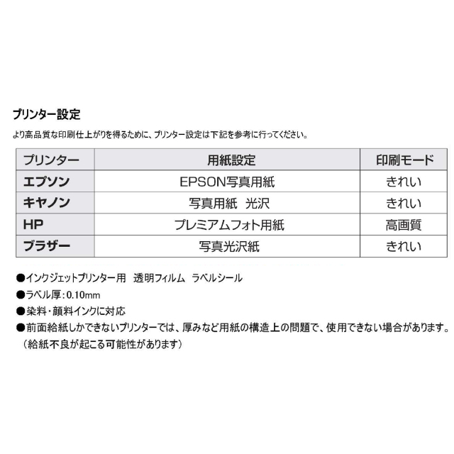 Bbest ラベルシール 透明フィルム A4 10枚入り 0 10mm厚 インクジェット用紙 染料顔料対応 強粘着 速乾 光沢 Kt4 10