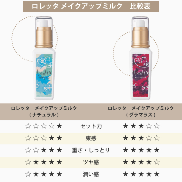 milk_hikaku.jpg?t=20250901152855