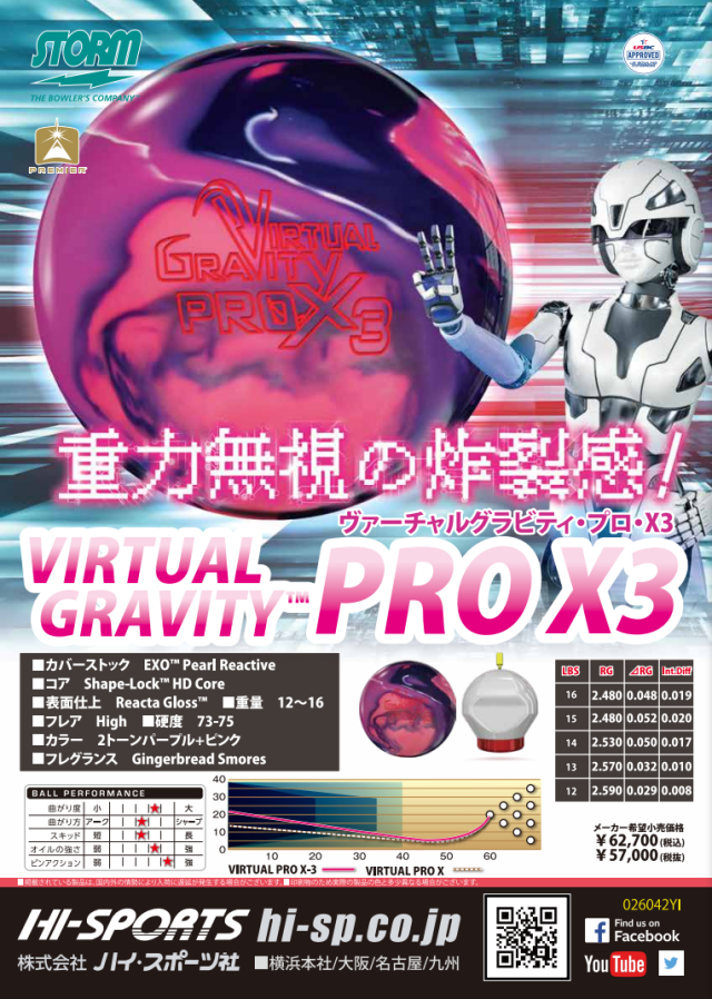 VIRTUAL GRAVITY PRO-X 3 ヴァーチャル・グラビティ・プロX・3