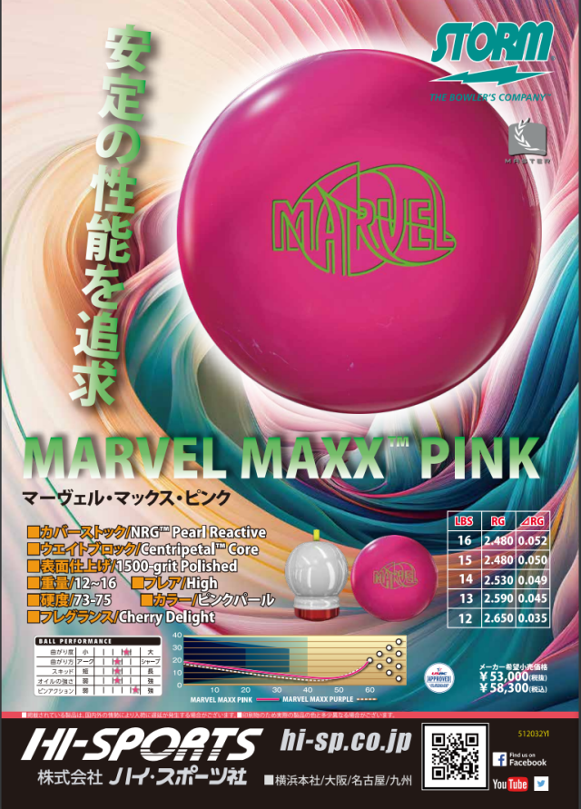 MARVEL MAXX PINK マーヴェル・マックス・ピンク