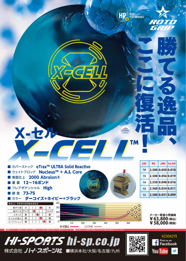 X-CELL X-セル
