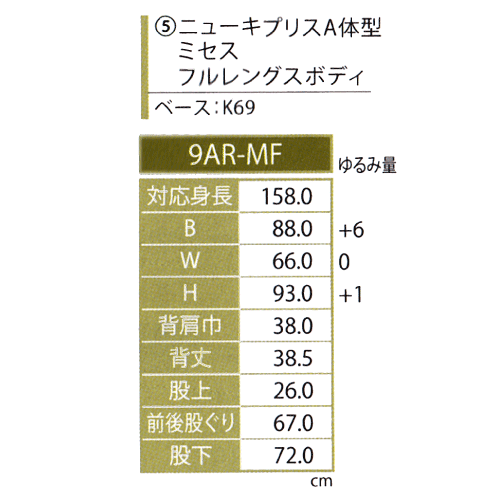 《キイヤ》 レディース用ダミー New Kypris 9AR-MF ニューキプリス A体型 ミセス（Mrs.） フルレングスボディ（Full-Length）【※代引き不可】 「クラフト ...