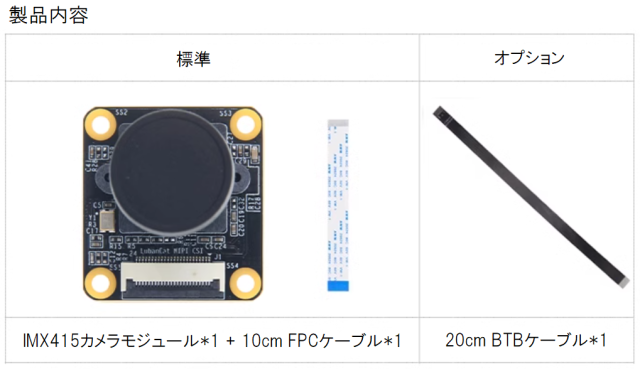IMX415カメラモジュール（800M画素、MIPIインタフェース）