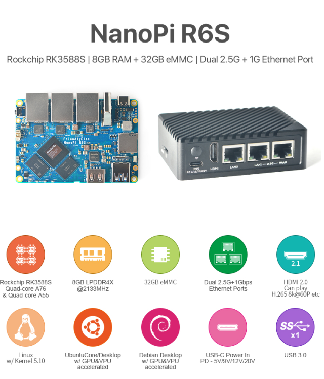 ARM/SoC AI評価ボードNanoPi-R6S(RK3588S、高性能エッジ コンピューティング プラットフォーム)