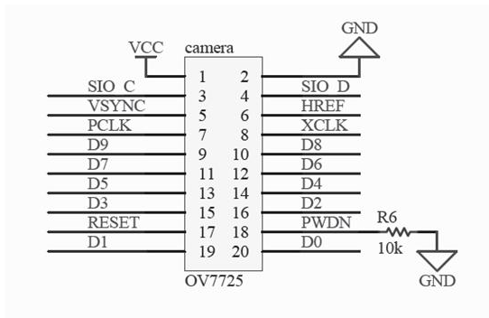 OV7725カメラモジュール（30万画素、低照度性能、SCCBインタフェース）