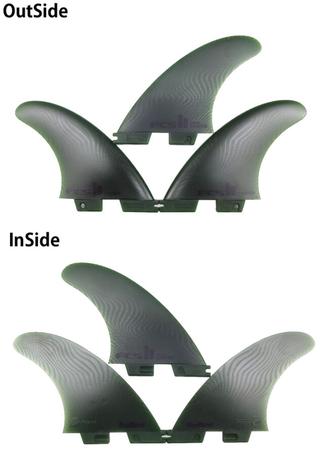 [在庫限り]  FCS2 FIN エフシーエス2 フィン CARVER ECO NEO GLASS EcoBlend [Sage] TRI カーバー ネオグラス トライフィン スラスター 3FIN [日本正規品] 在庫限り] FCS2 FIN エフシーエス2 フィン CARVER ECO NEO GLASS