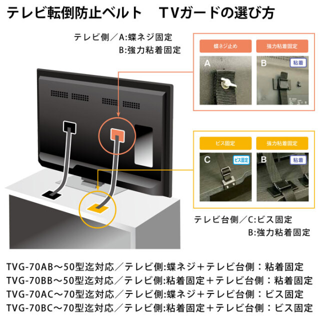 テレビ転倒防止ベルト TVガードシリーズ｜サバイバルファースト 有限会社 岩本商事