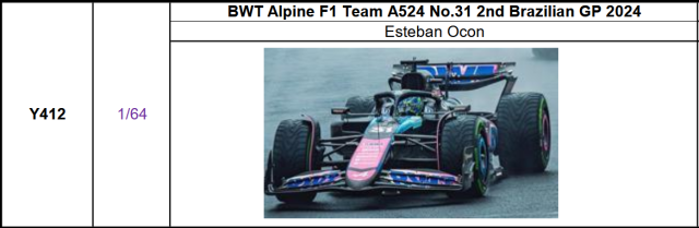 【スパーク(Y412)ご予約商品25/1/19締切】1/64 アルピーヌ F1 A524 E.オコン 2024年ブラジルGP2位 No.31 ...
