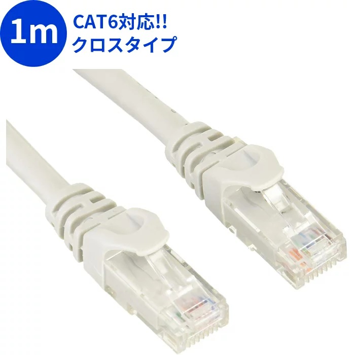 LANケーブル 1m ギガビット完全対応 クロス 128GBCAT6 対応 RJ45 アイボリー 超高速光インターネット GH-CBE6X-1