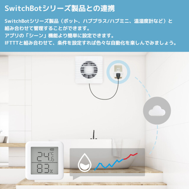 SwitchBot プラグ SP90 コンセント
