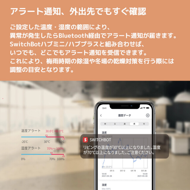 SwitchBot 温湿度計 SWITCHBOTMETER-GH