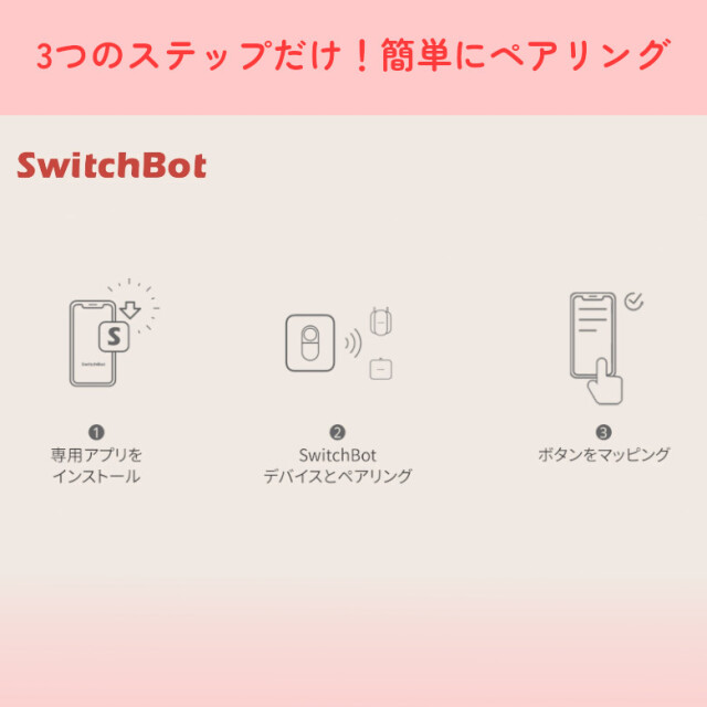 SwitchBot リモートボタン W0301700-GH