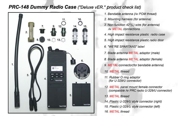Spartan Airsoft AN/PRC-148 Dummy Radio Case FOX