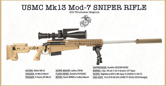 Archwick airsoft MK13MOD7対応 SUREFIRE SOCOM762-RCタイプサプレッサー
