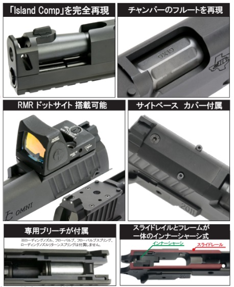 Gunsmith bros マルイハイキャパ用RMR対応 STI DVC Omni Comp コンバージョンキット 舶来アーモリー