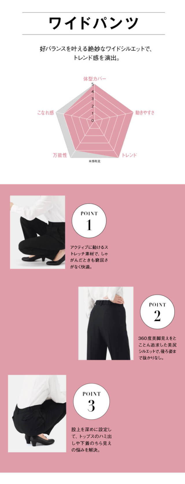 事務服 制服 BONOFFICE ボンオフィス ワイドパンツ AP6259 A241