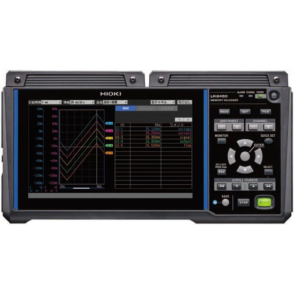 HIOKI メモリハイロガー 無線LAN搭載モデル LR8450-01 計測器ランド