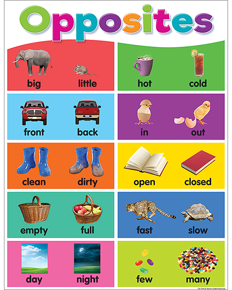 KM386: COLORFUL OPPOSITES CHART (TCR7496) こども英語教材 Kids Mart