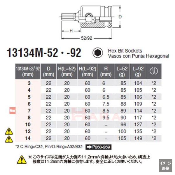 六角ヘックス【3-14mm】3/8(9.5mm)sq インパクト HEX ビットソケットレンチ 13134M-52/92- シリーズ
