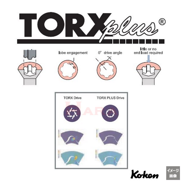 Koken（コーケン) 16425-EPL (3/4-19.0) TORX トルクスプラス インパクトソケット 16425-EPL シリーズ