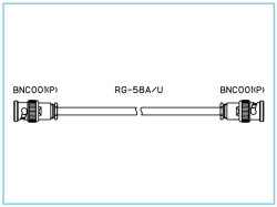 BNC・P型同軸ケーブル(RG-58A/U)【RoHS】 BNC001-ケーブル仕上全長-RG-58A/U