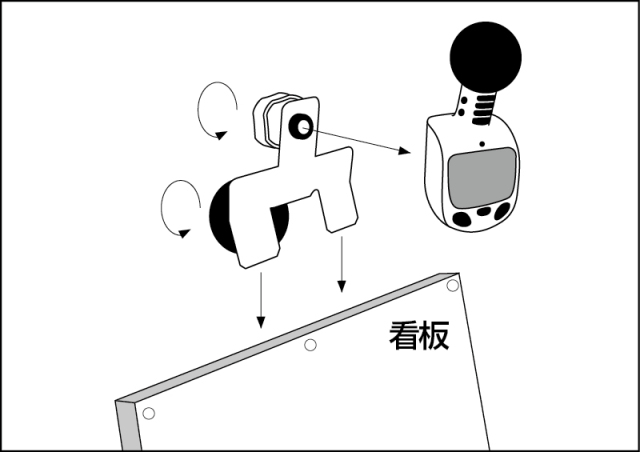 工事資材コム｜HO-541A 携帯熱中症計WBGT値表示看板セット