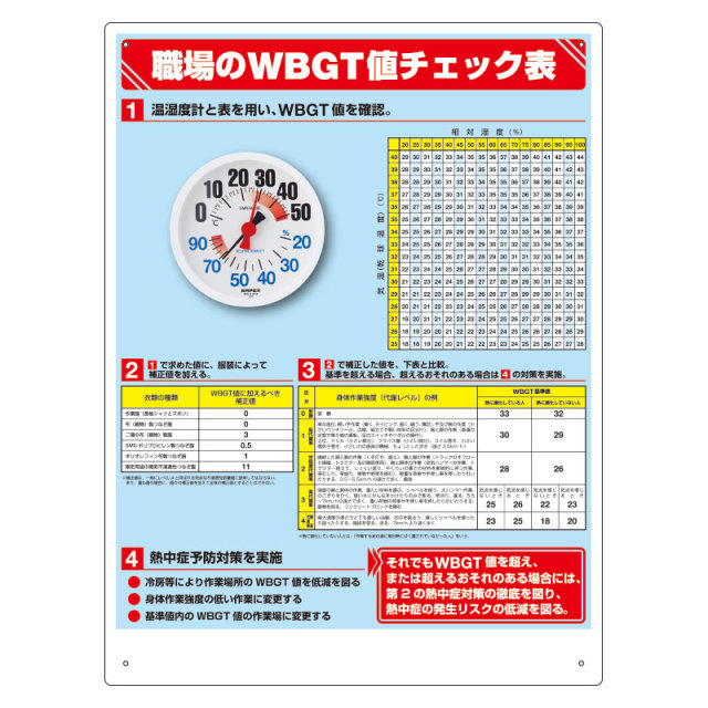 HO-515 WBGT値チェック表 温湿度計付 工事資材コム