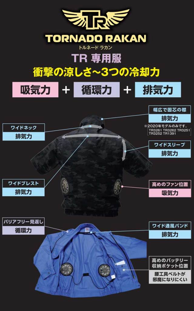 空調服 TORNADO RAKAN トルネードラカン ベスト(ファンなし) TR1392 | 空調服の通販なら、作業服を販売ミチオショップ
