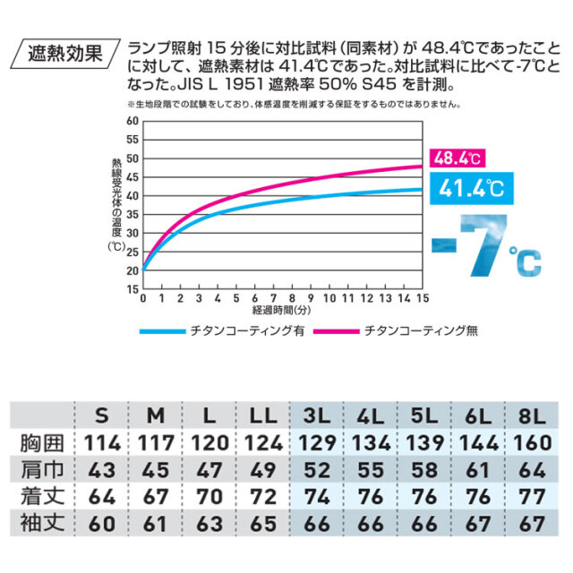 桑和 4441 長袖ブルゾン Lサイズ ケンブリ(205)【メーカー直送：代金