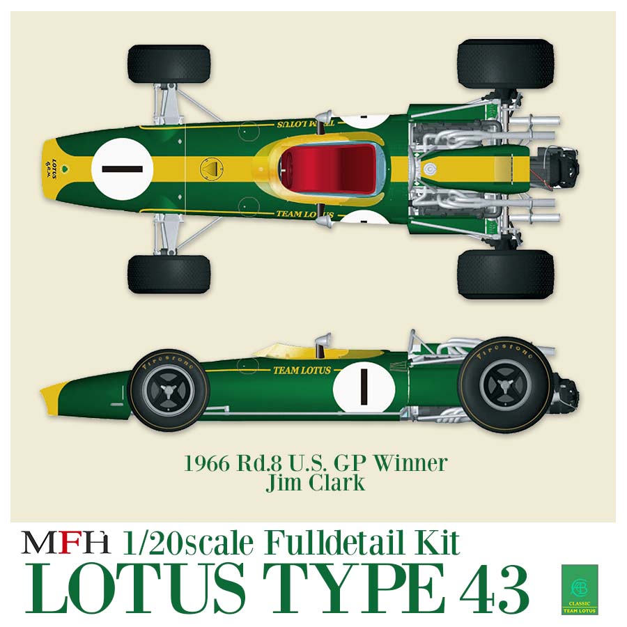 1/20scale Fulldetail Kit : LOTUS Type43