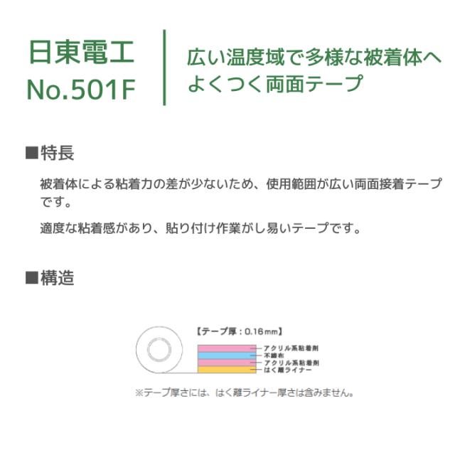 日東電工 両面テープNo.501F ナカムラコーポレーション