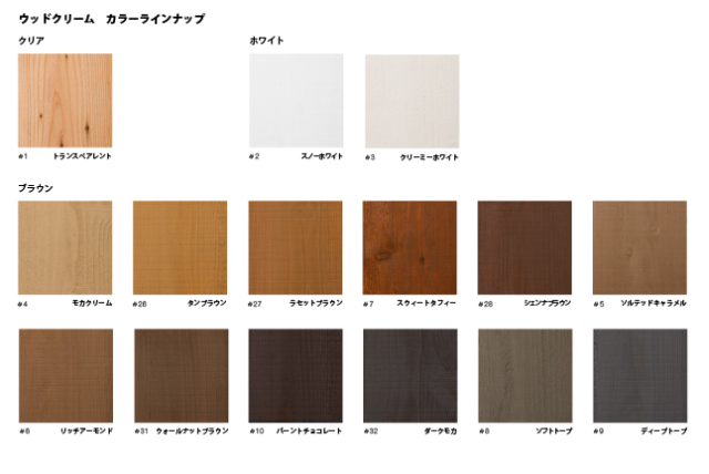 RMC48 ルビオモノコートウッドクリーム 30ml/缶