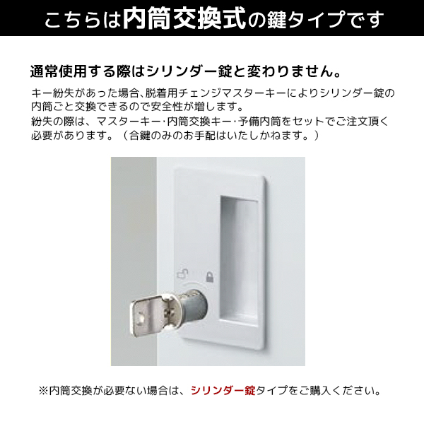 1人用ミニロッカー/連結タイプ/内筒交換錠/SLDW-M1-T/幅317×奥行515×高さ896mm/ホワイト/SLDシリーズ/70786