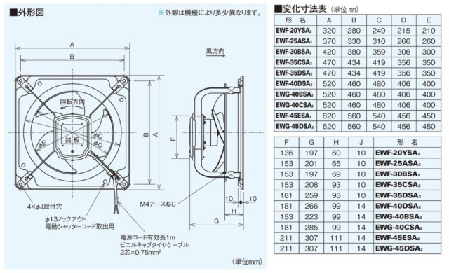EWF-20YSA2 三菱 換気扇 産業用有圧換気扇 羽根径20cm 単相100V 低騒音形 ダブリュキューブファン排気タイプ [工場/作業場/倉庫]【純正品】 換気扇の激安ショップ プロペラ君 本店